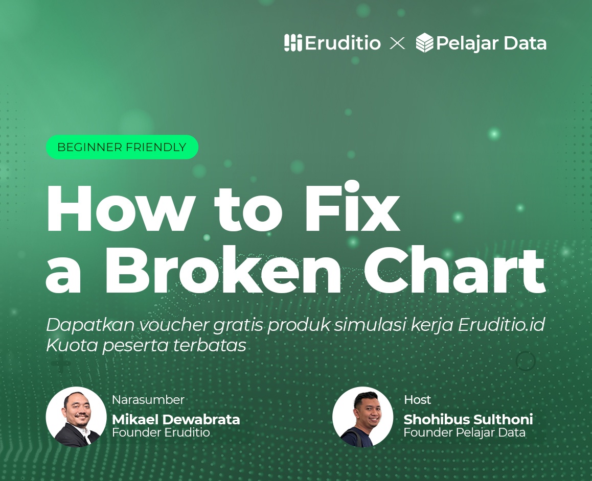 Workshop: How to Fix a Broken Chart