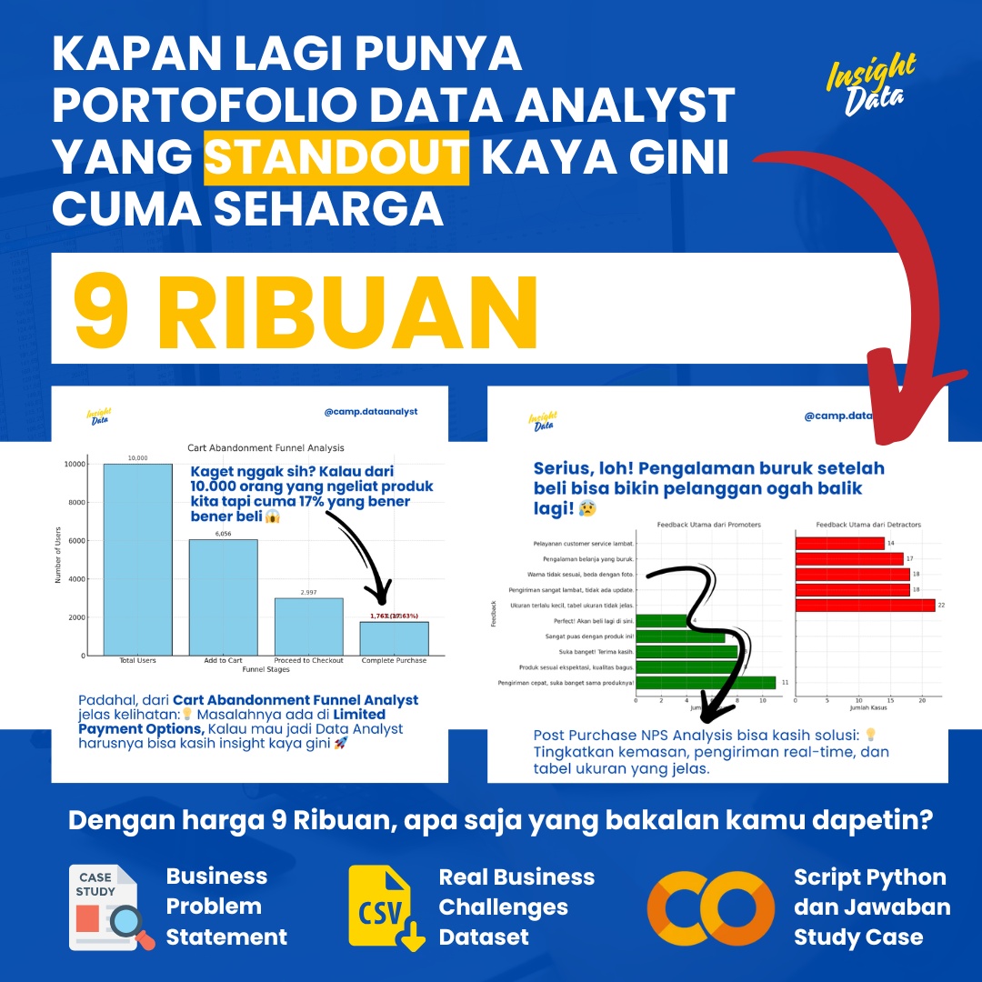 Best Practices in Data Analysis: Solving Real Business Problems with Case Studies - inSight Data