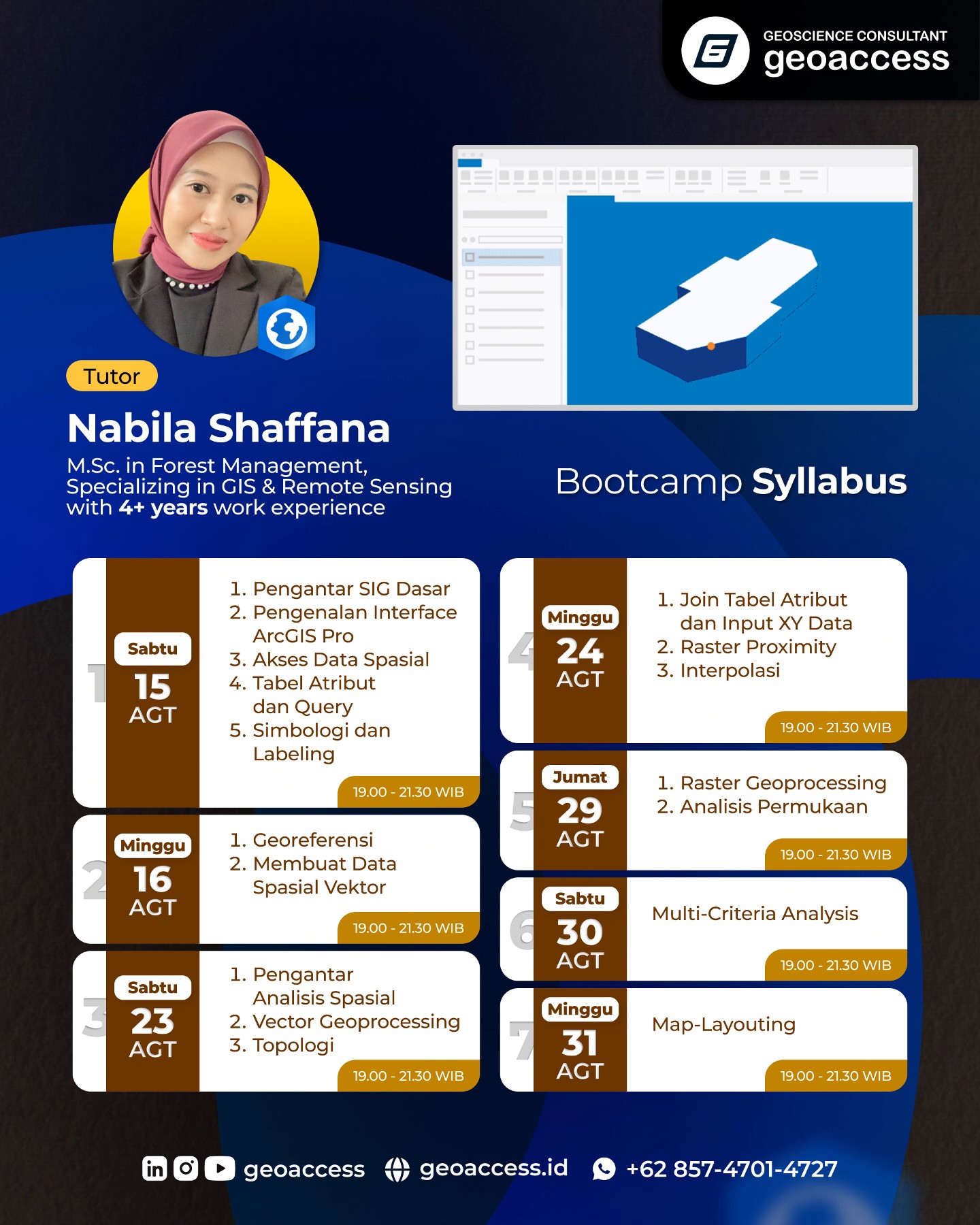 Bootcamp ArcGIS Pro Basic-Intermediate