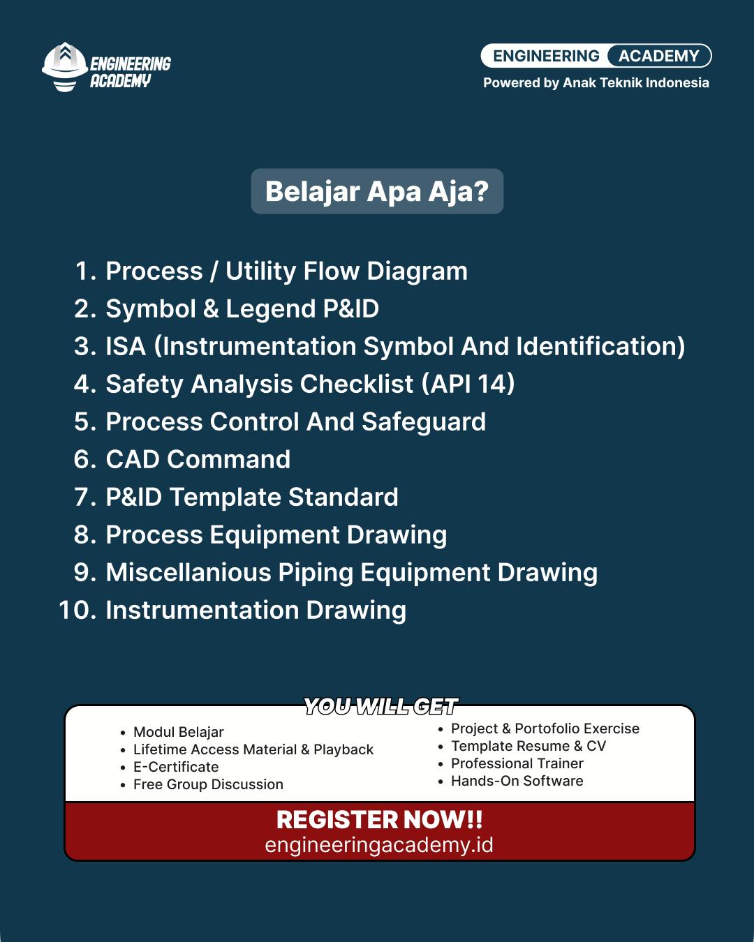Fundamental Piping and Instrumentation Diagram (P&ID) Drawing Using ...