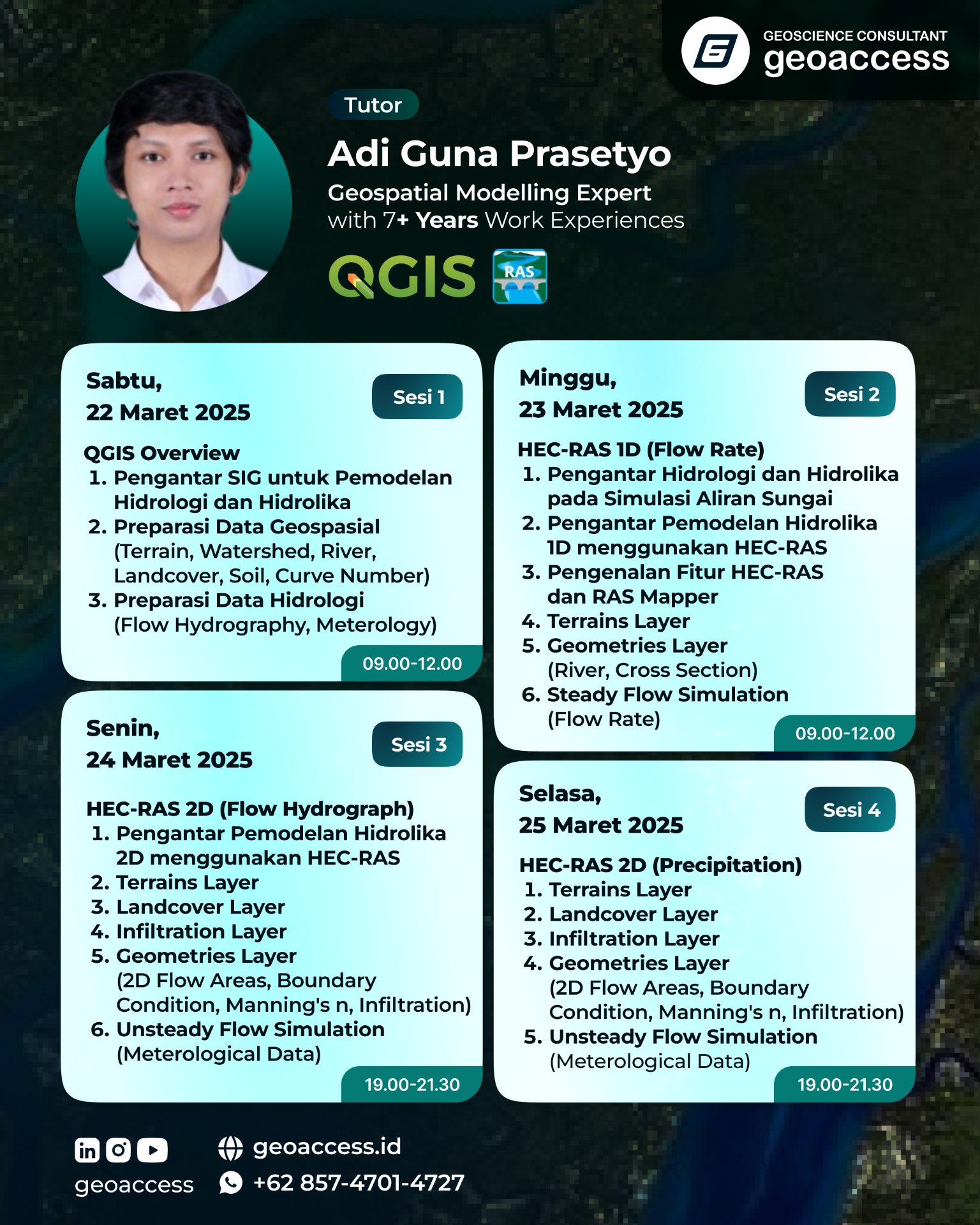 HEC-RAS | Pemodelan Hidrolika Menggunakan HEC-RAS : Aliran Sungai dan ...