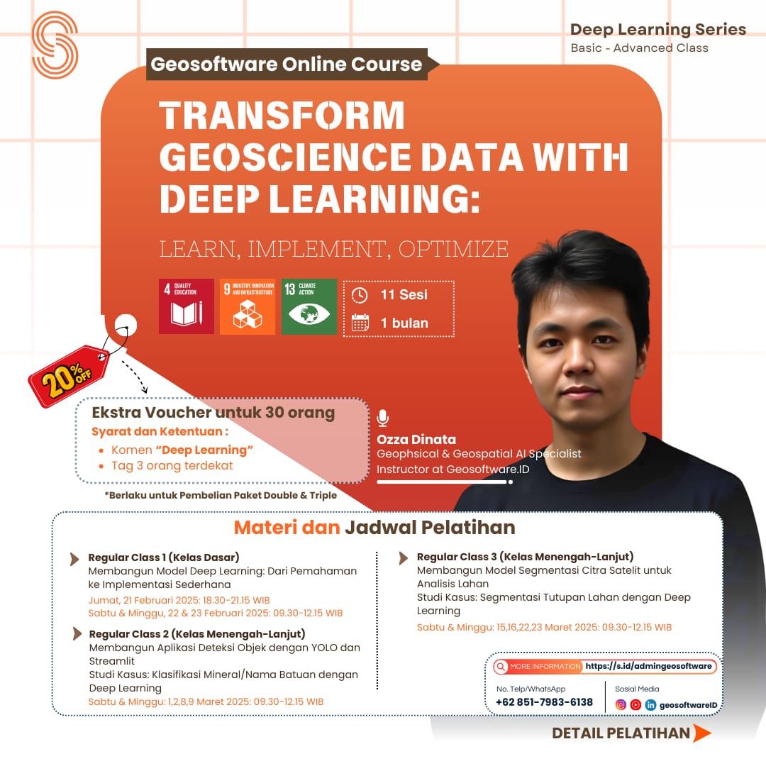 TRIPLE ADVANTAGES PACKAGE - Transform Data With Deep Learning Series: Learn, Implement, Optimize