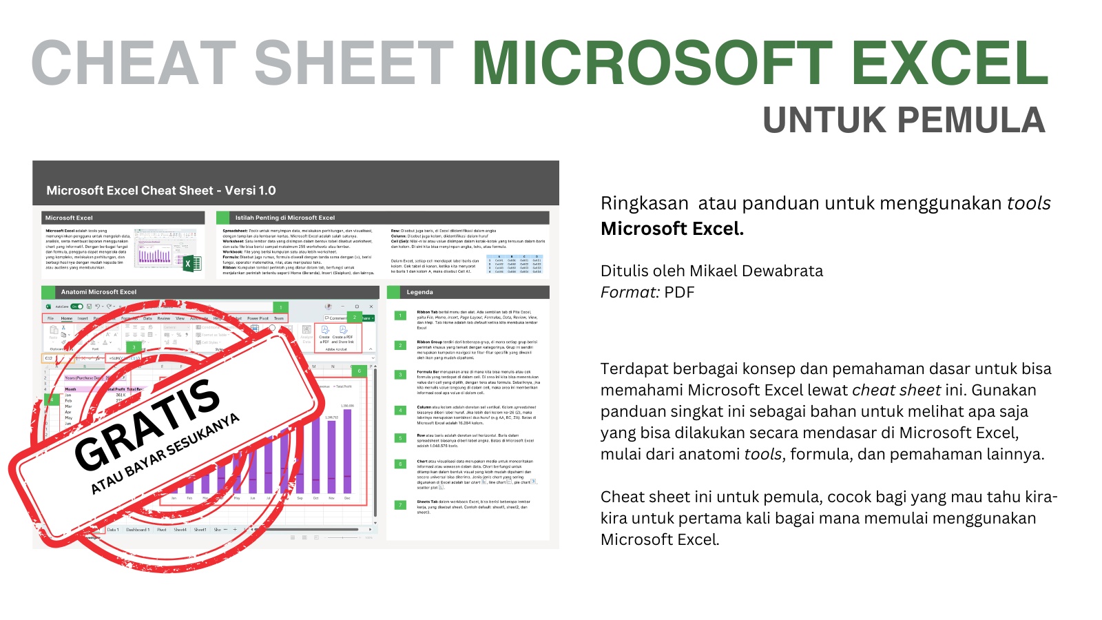 Microsoft Excel - Cheat Sheet untuk Pemula