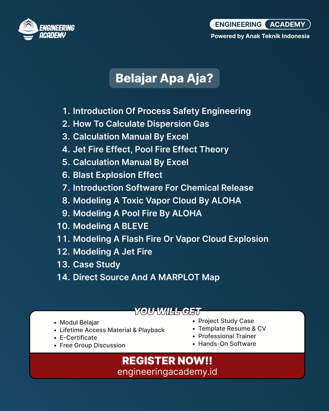 (Training K3 HAZOP) Hazard/Risk Consequence Analysis and Modeling using ...