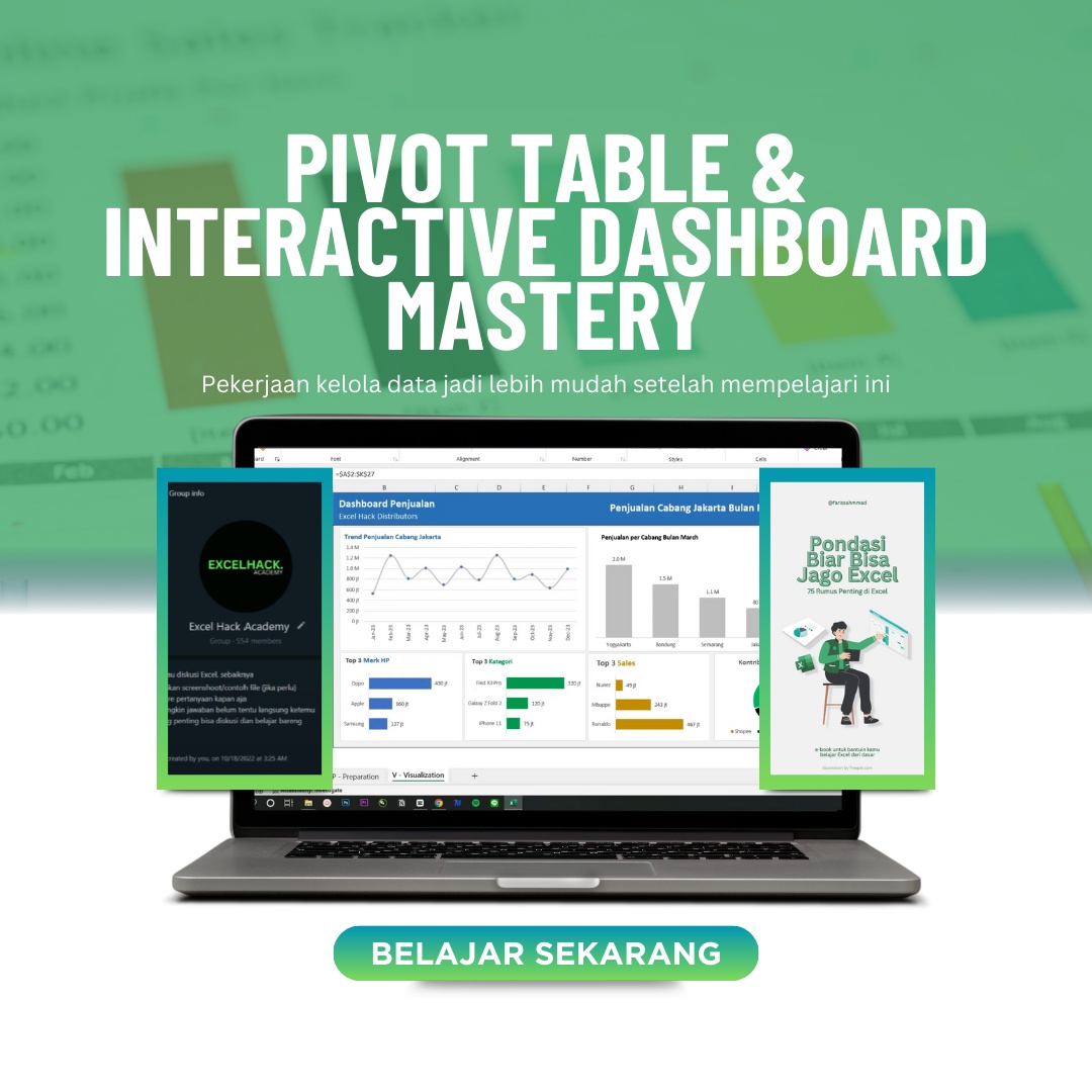 Pivot Table & Interactive Dashboard Mastery