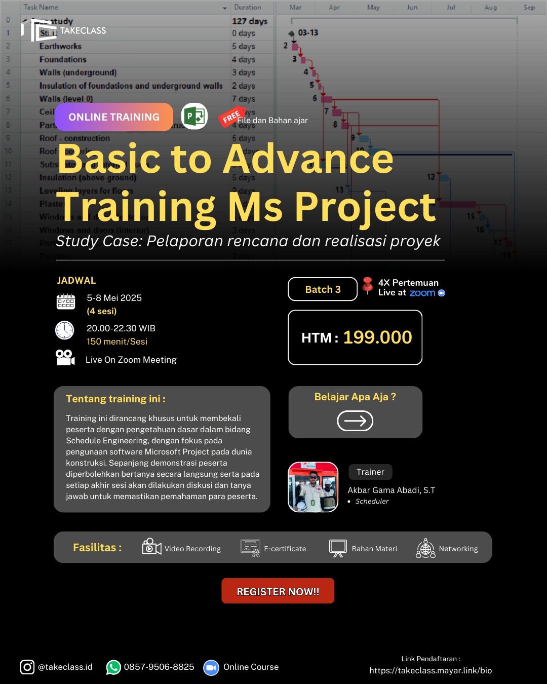 Basic to Advance Training Ms. Project : Pelaporan Rencana dan Realisasi ...